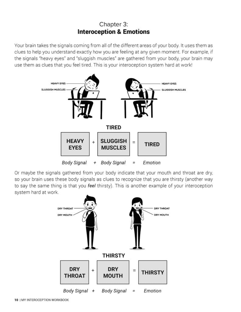 My Interoception Workbook: A Guide for Adolescents, Teens and Adults ...