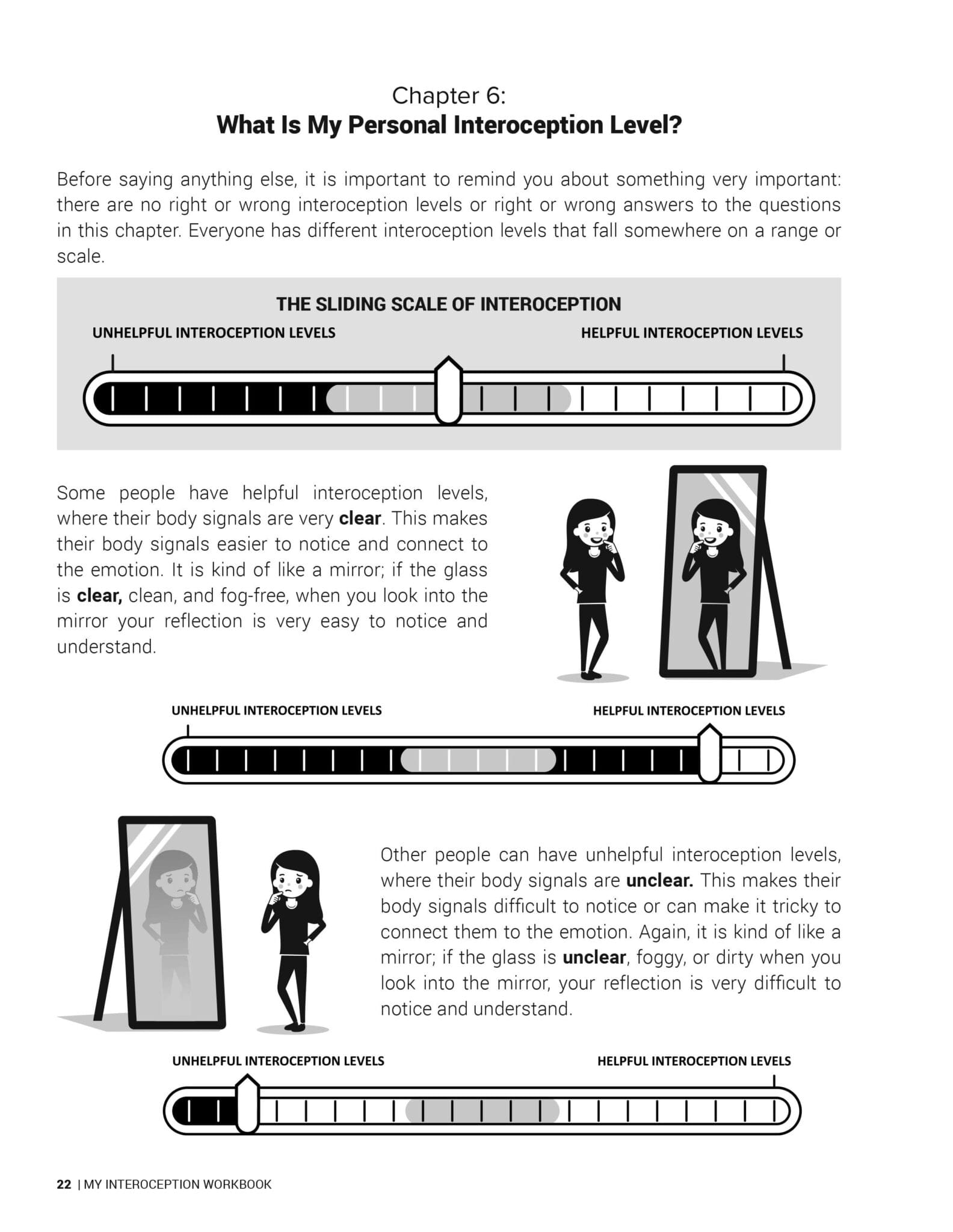 My Interoception Workbook: A Guide for Adolescents, Teens and Adults ...