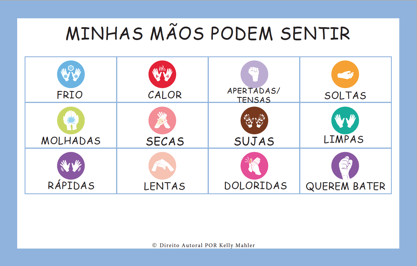 The Body Check Ring—Portuguese Version - Kelly Mahler