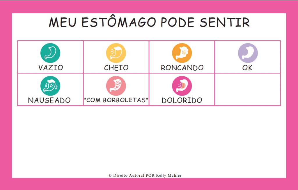 The Body Check Ring—Portuguese Version - Kelly Mahler