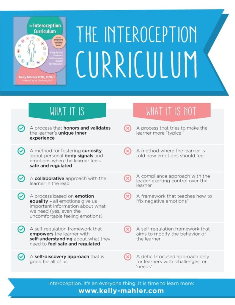 6 Principles of The Interoception Curriculum - Kelly Mahler